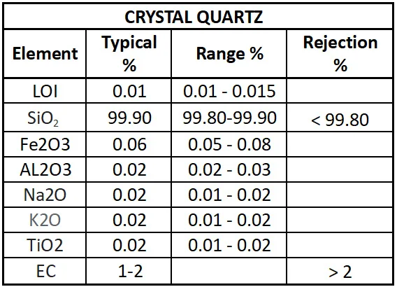Vita Mining: Quality Industrial Materials & Products